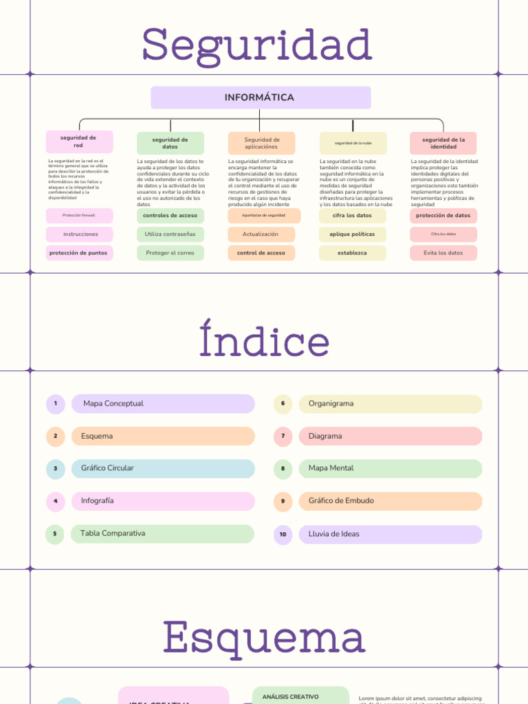 Presentación de Gráficos Visuales Ideas y Esquemas Minimalista Colorido Mor - 20241014 - 094125 ...