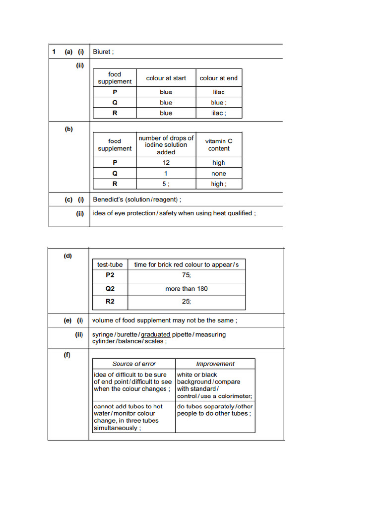 Chapter 4 (Exercise Ans) | PDF