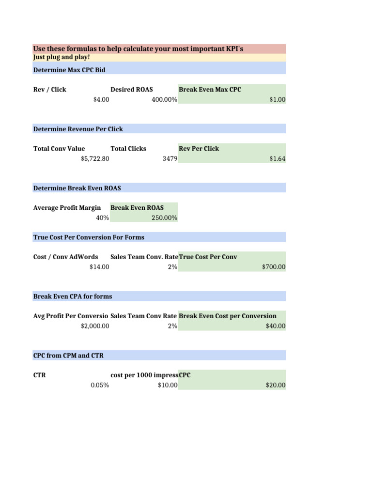 KPI Calculation Formulas Guide | PDF