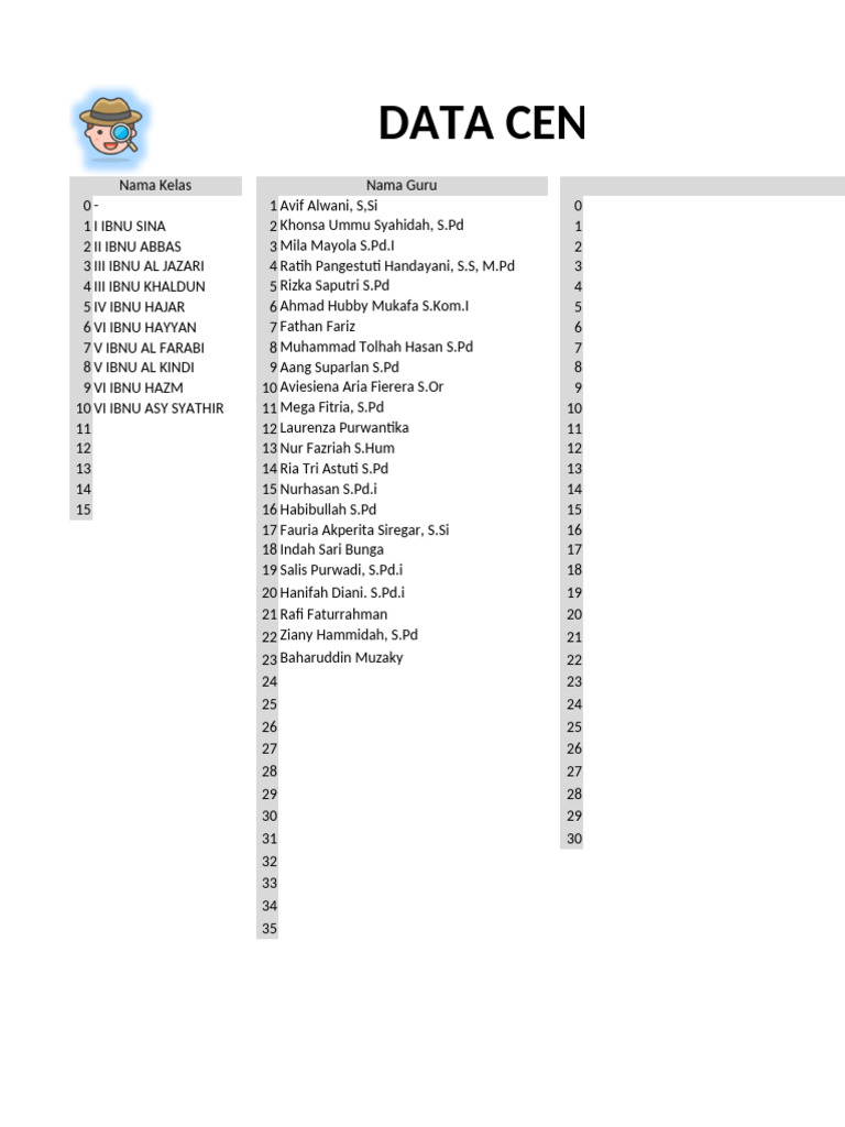 Pemeriksaan Pemb UMUM Kelas 4 | PDF