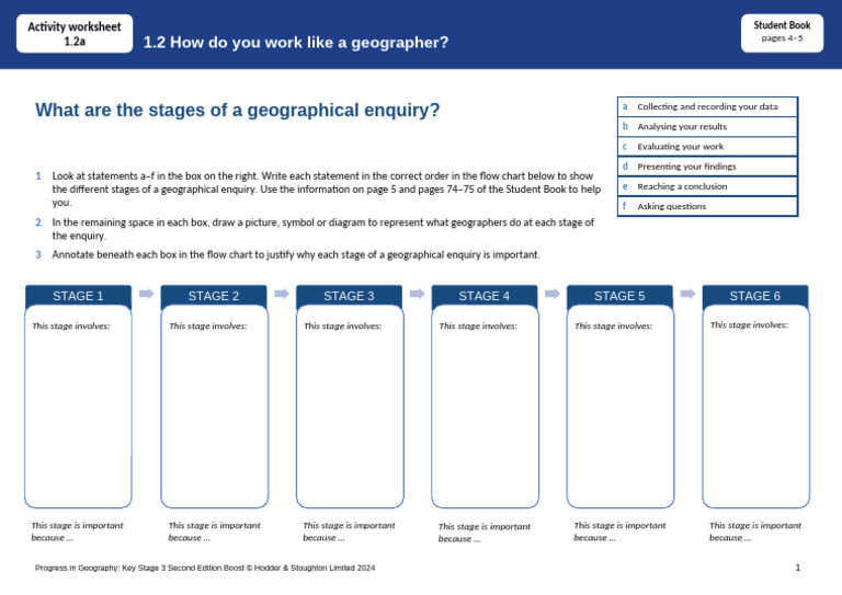 Activity Worksheet 1.2a | PDF | Infographics