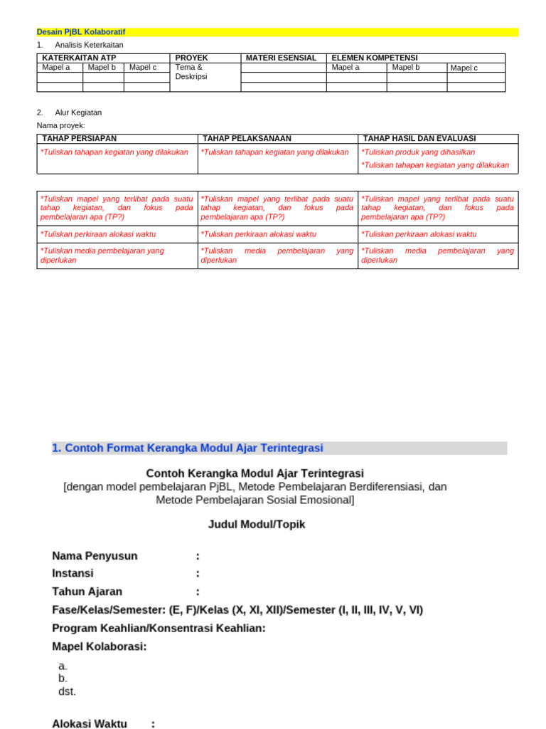 Proses Perancangan Dan Contoh Format Kerangka Modul Ajar Terintegrasi ...