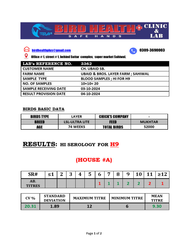 Ubaid & Bros. LF Sahiwal - H9 | PDF