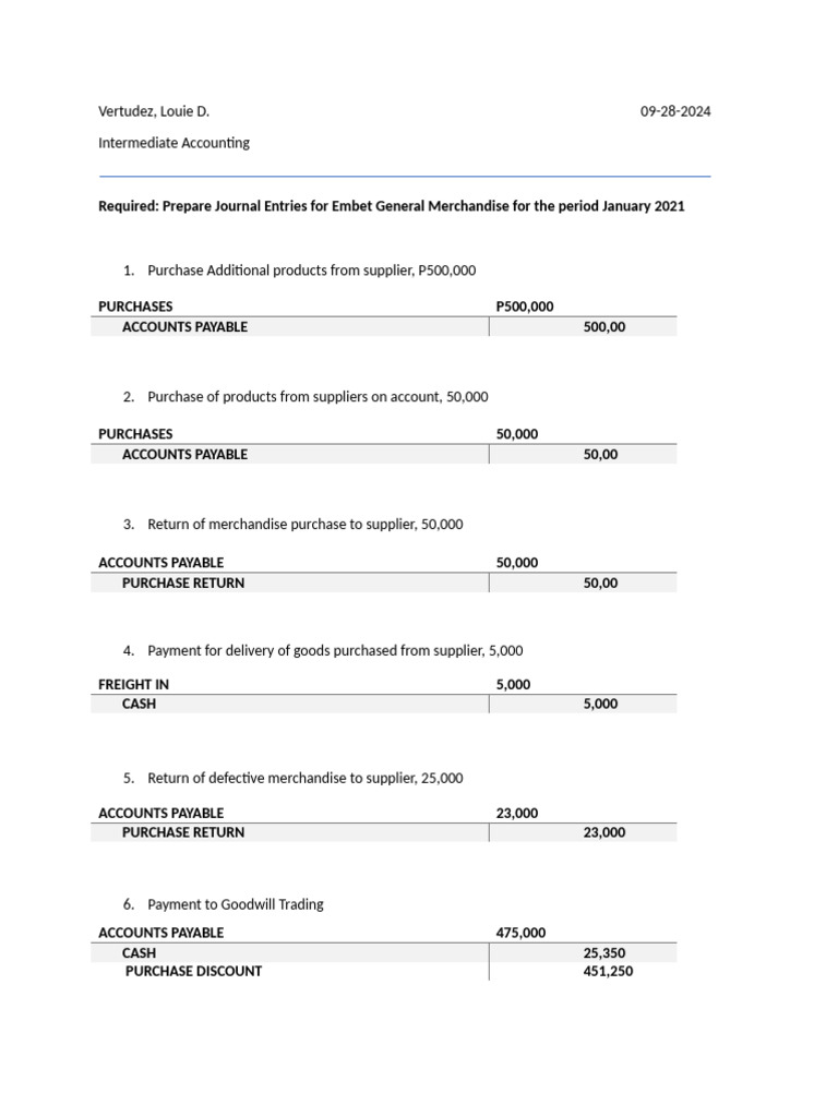 Problem Solving in merchandising | PDF