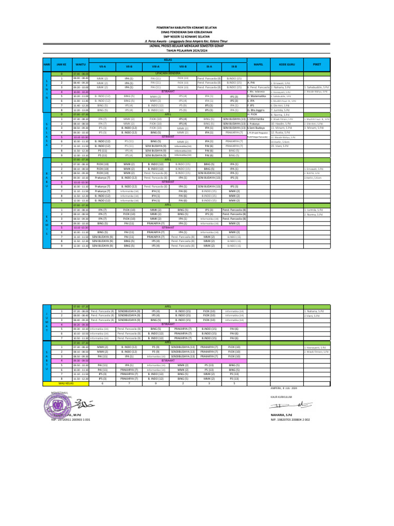 Jadwal Mapel | PDF