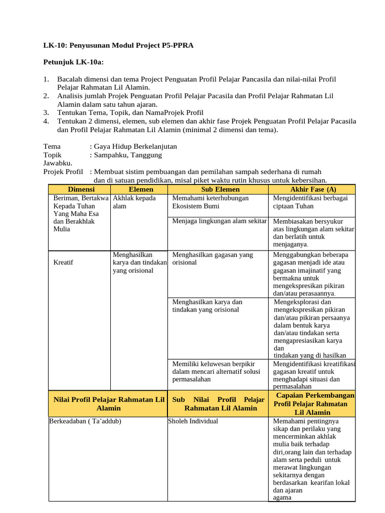 Contoh Lk.10 P5 Dan PPRA | PDF