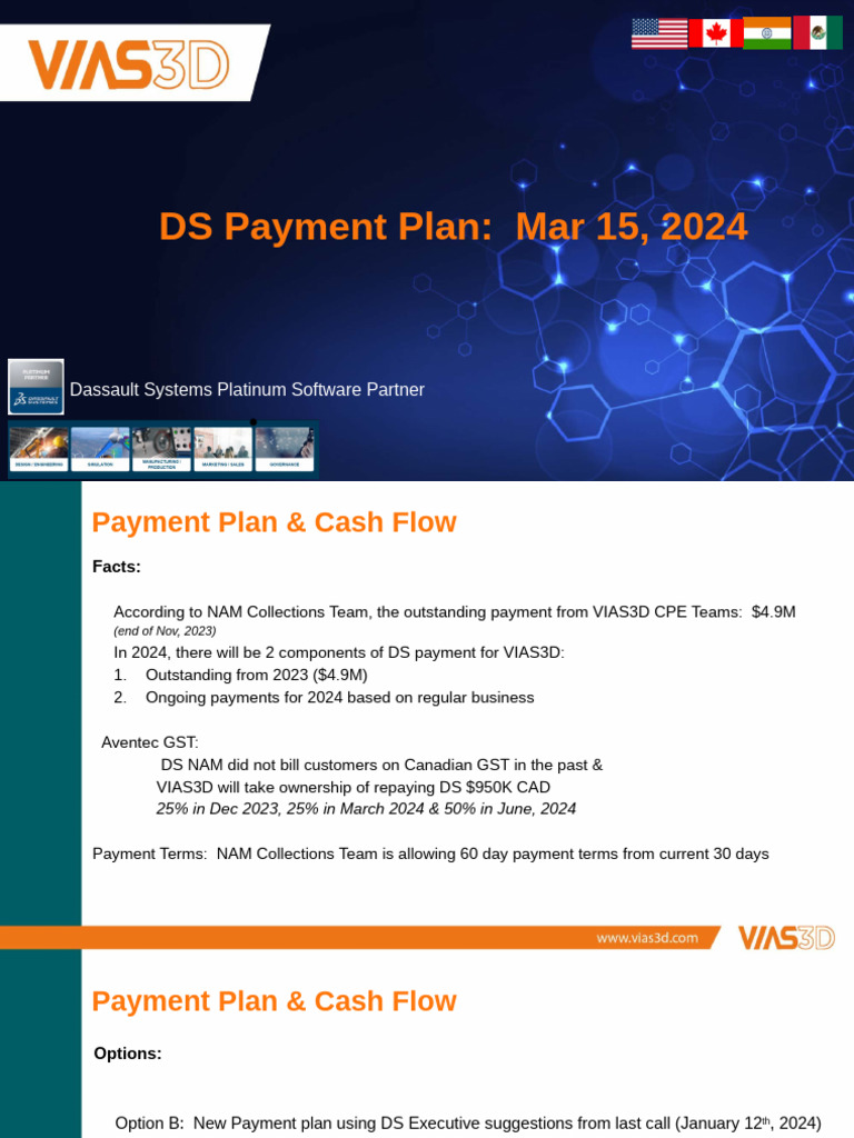 Mar 15 - DS - Payment - Plan | PDF | Debt | Financial Accounting