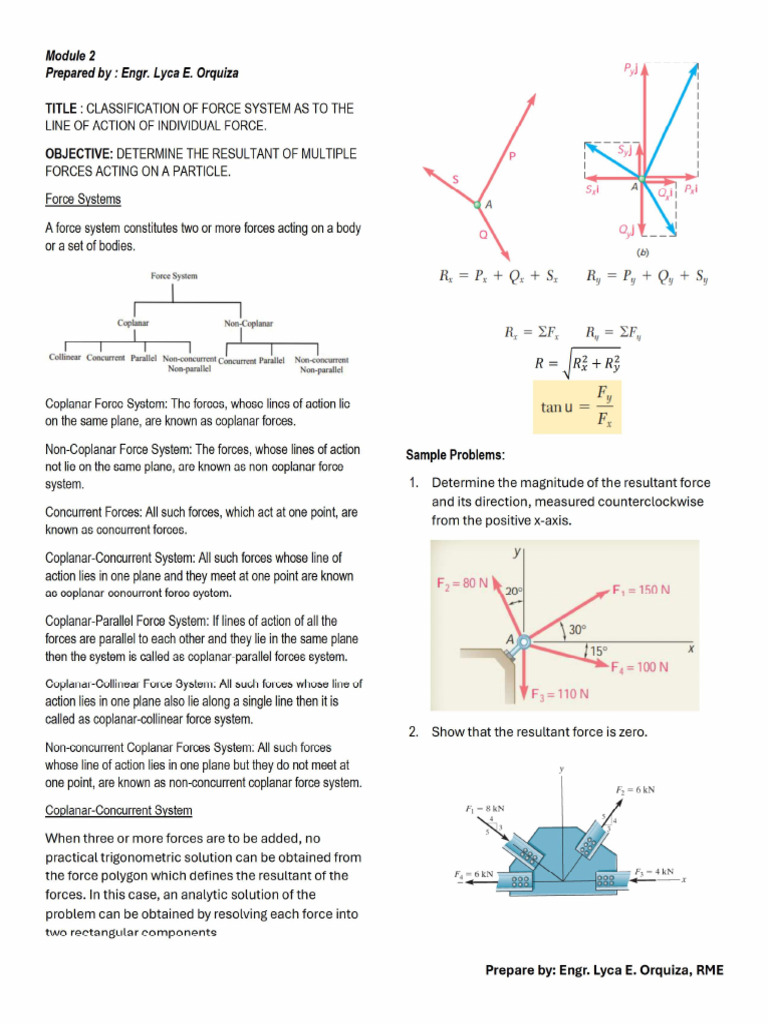 Classifications of Force System | PDF