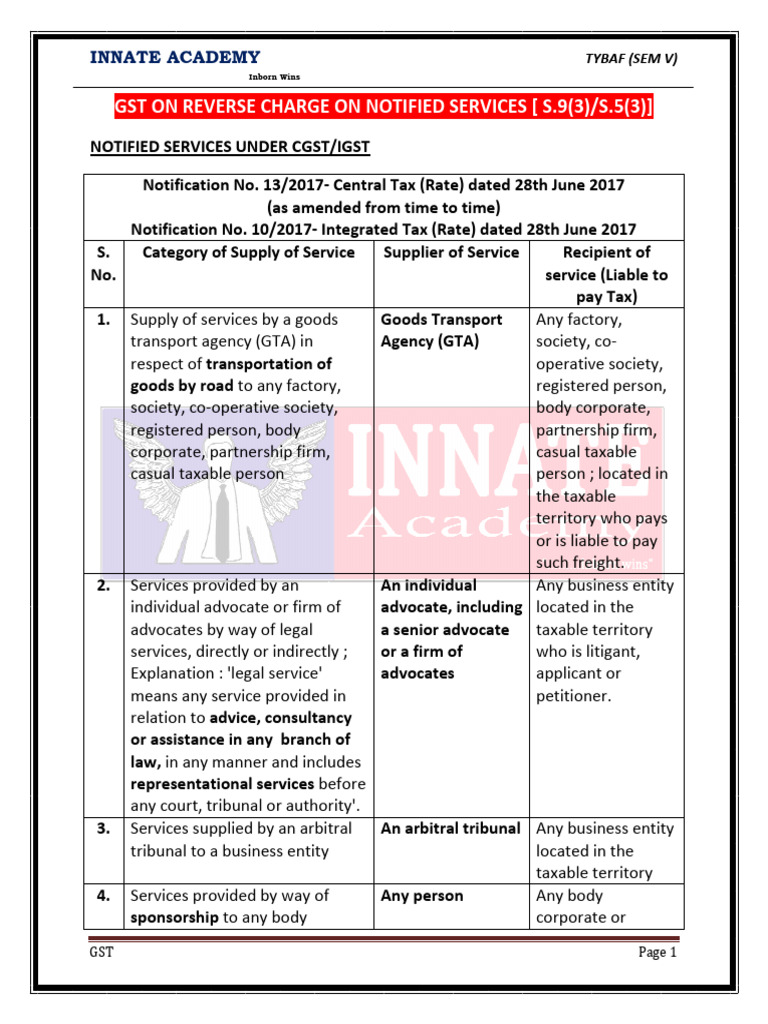 TYBAF - SEM V - Indirect Tax - Exemptions and Reverse Charge | PDF | Vegetables | Fruit
