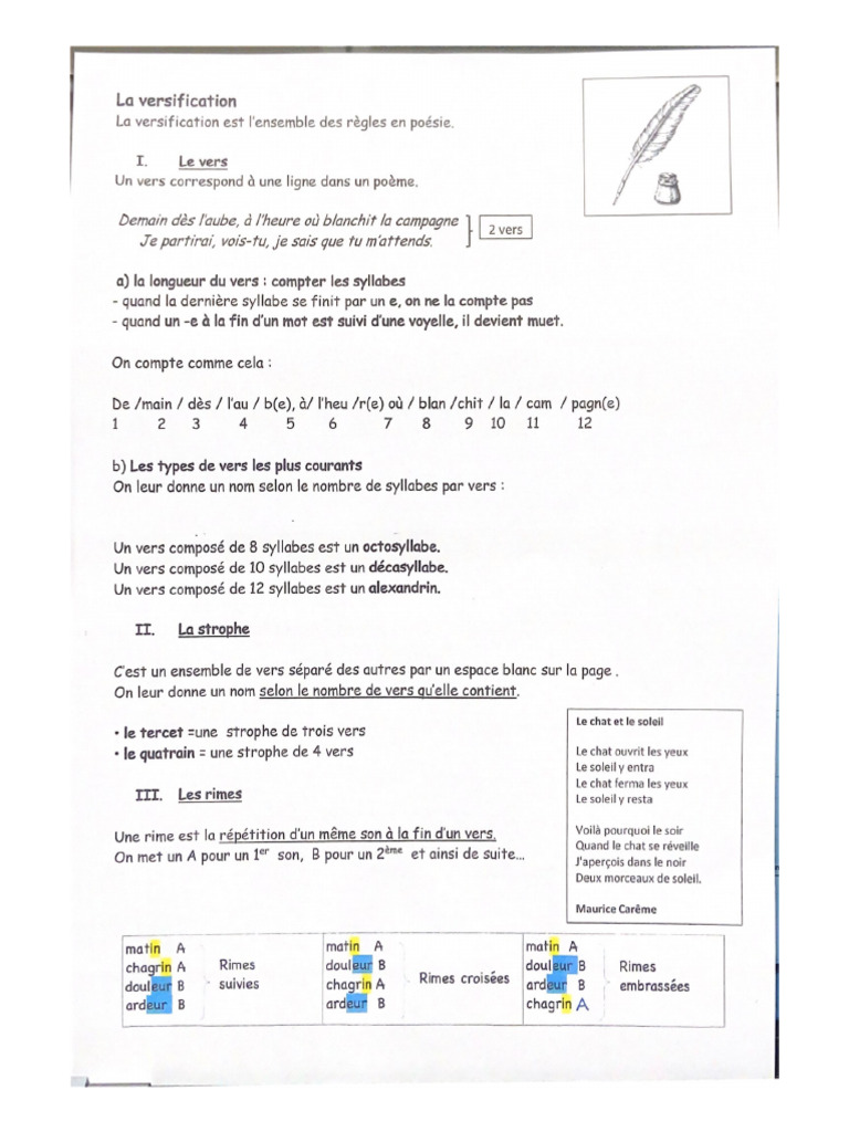 La Versification Fiche Leçon 1 | PDF