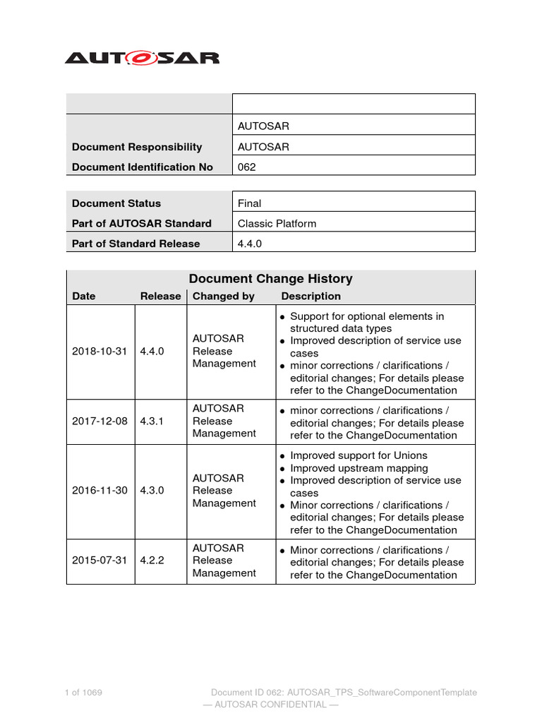 AUTOSAR TPS SoftwareComponentTemplate | PDF | Software | Data Type