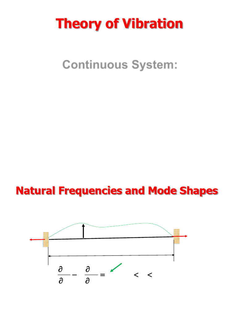 Lecture 23 SD Continuous System - Natural Frequencies and Mode Shapes ...