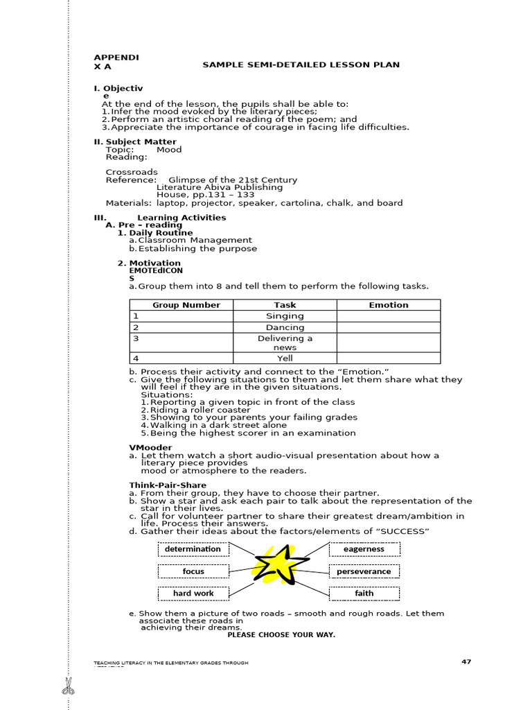 Sample-Lesson-Plan | PDF | Lesson Plan | Psychology