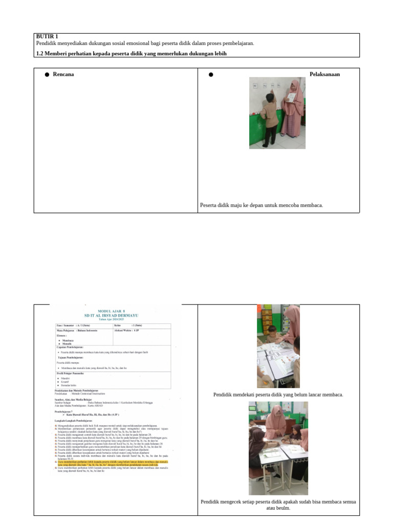 1.2 Memberi Perhatian Kepada Peserta Didik Yang Memerlukan Dukungan ...