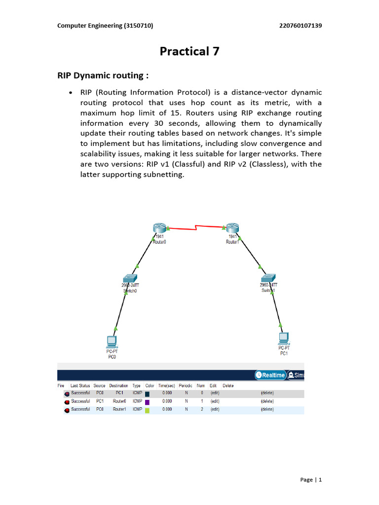 Dynamic Routing Protocols Overview | PDF | Routing | Computer Networking