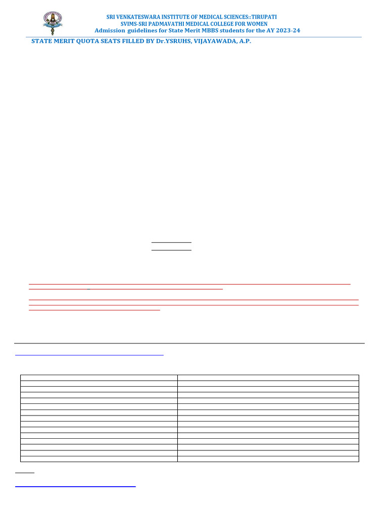 PG requirements | PDF