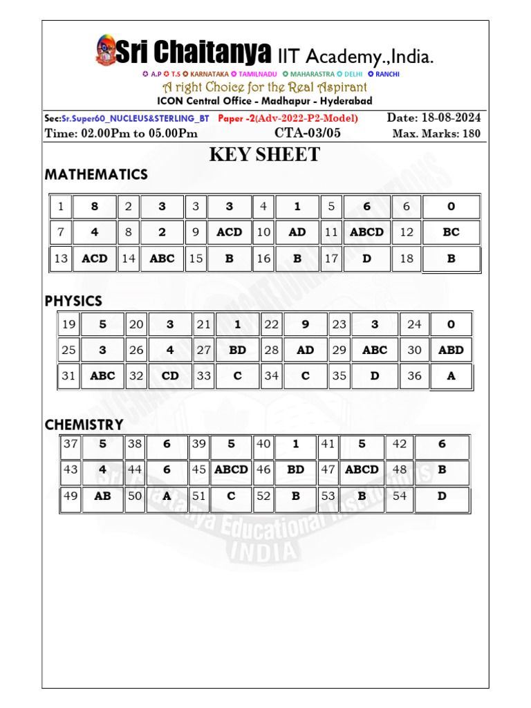 JEE-ADV-1 | PDF | Mathematical Analysis | Mathematical Objects