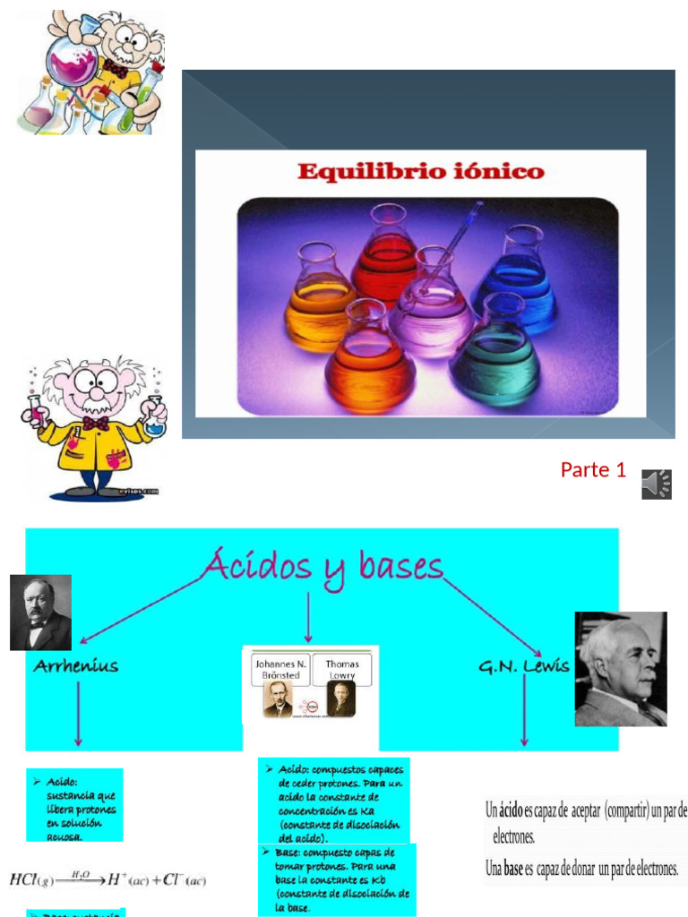 Equilibrio Ionico 1 Parte Vf | PDF | Ph | Ácido Equilibrio Ionico 1 Parte Vf | PDF | Ph | Ácido
