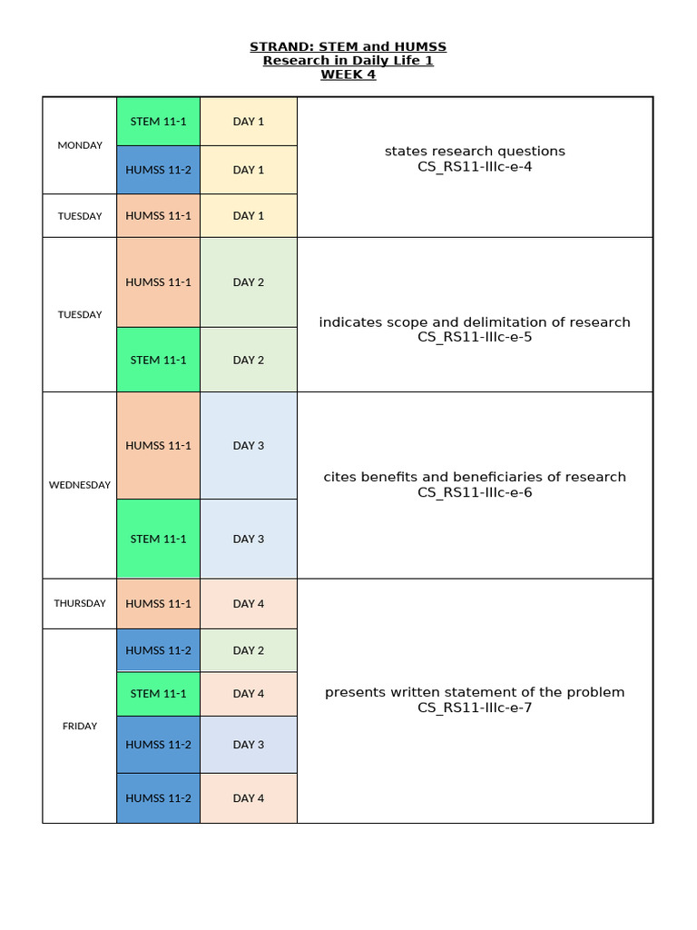 Week 4.activity Plan - RDL 1 | PDF | Teaching Methods & Materials