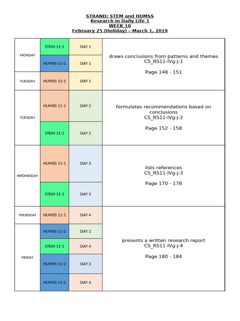 Week 10.activity Plan - RDL 1 | PDF