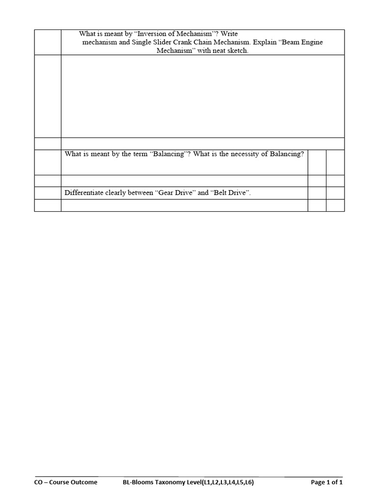 CO - Course Outcome BL-Blooms Taxonomy Level (L1, L2, L3, L4, L5, L6 ...