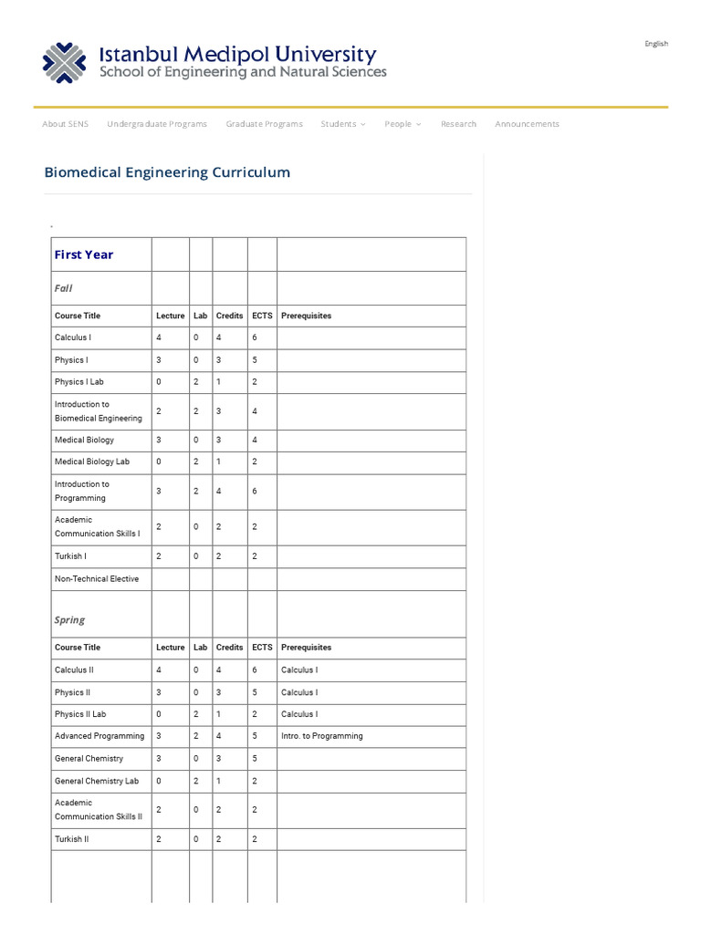 Biomedical Engineering Curriculum - Istanbul Medipol University | PDF ...