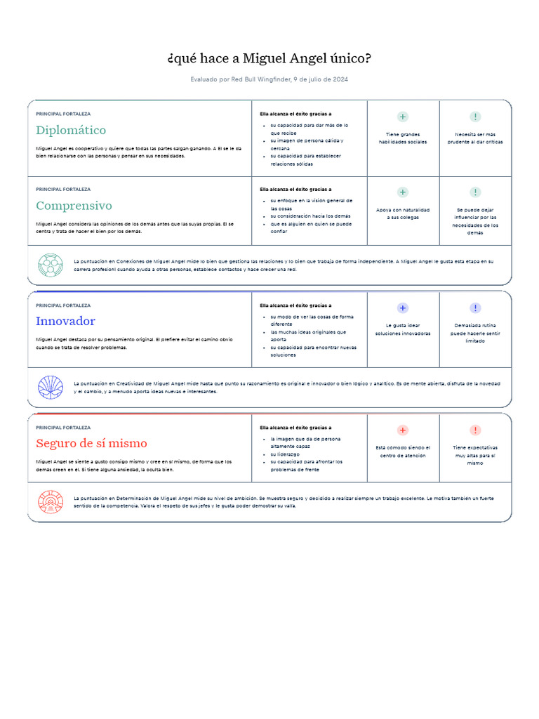Miguel Angel - Cardenas Rodriguez - Passport | PDF | Pensamiento ...