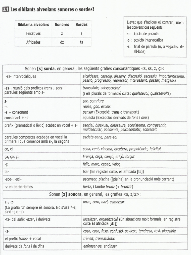Consonants Sonores i Sordes | PDF