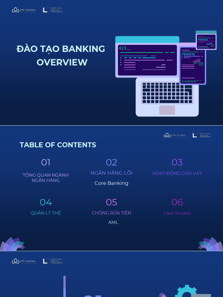 Đào T o Banking Kms | PDF