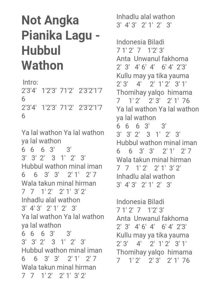 Not Angka Yalal Wathon for Pianika | PDF