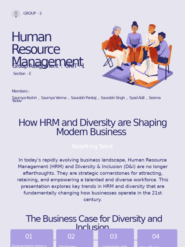 HRM GROUP 2 PPT | PDF | Human Resource Management | Employment