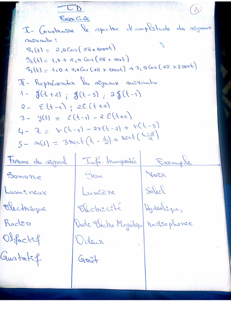 TD TRAITEMENT DU SIGNAL | PDF