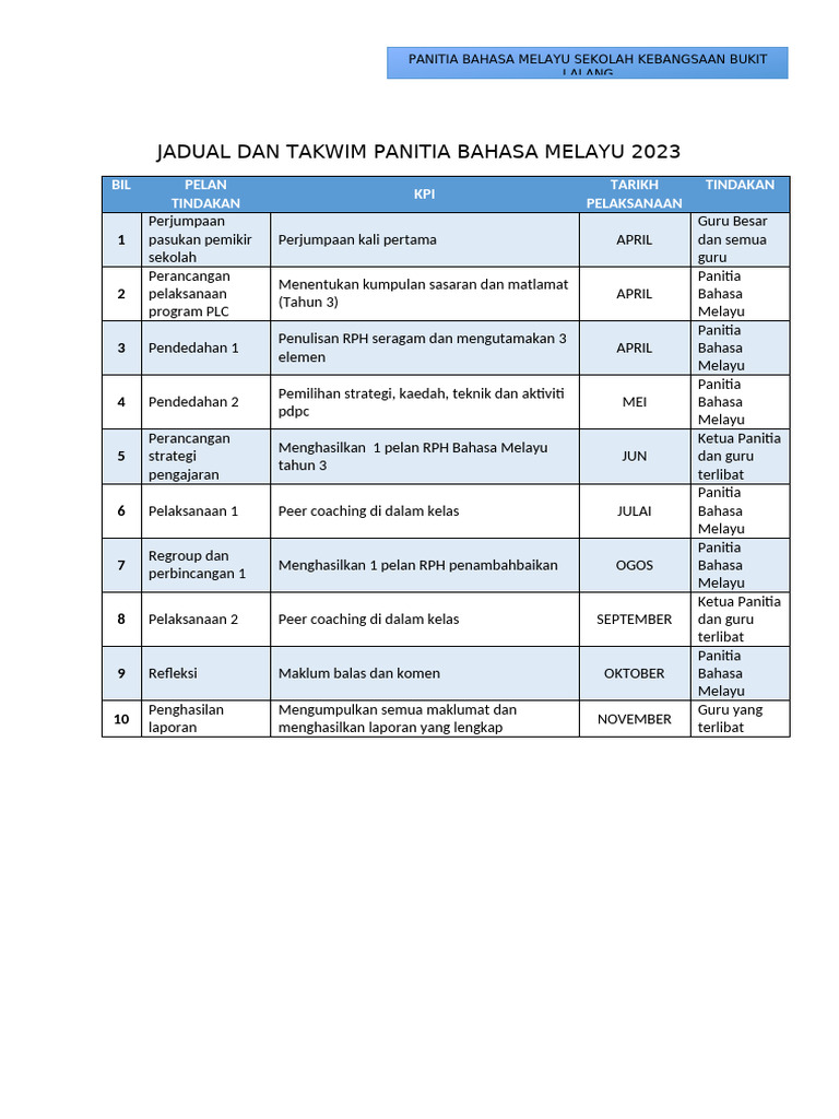 Jadual Dan Takwim Panitia Bahasa Melayu SK Bukit Lalang 2023 | PDF