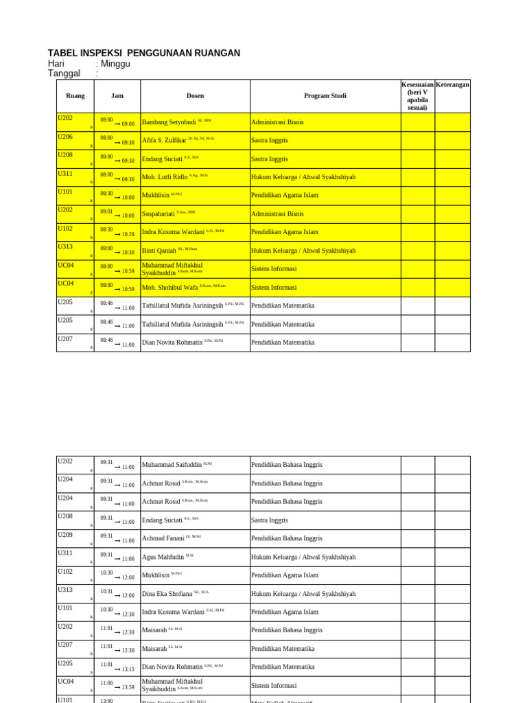 Tabel Inspeksi Penggunaan Ruangan | PDF
