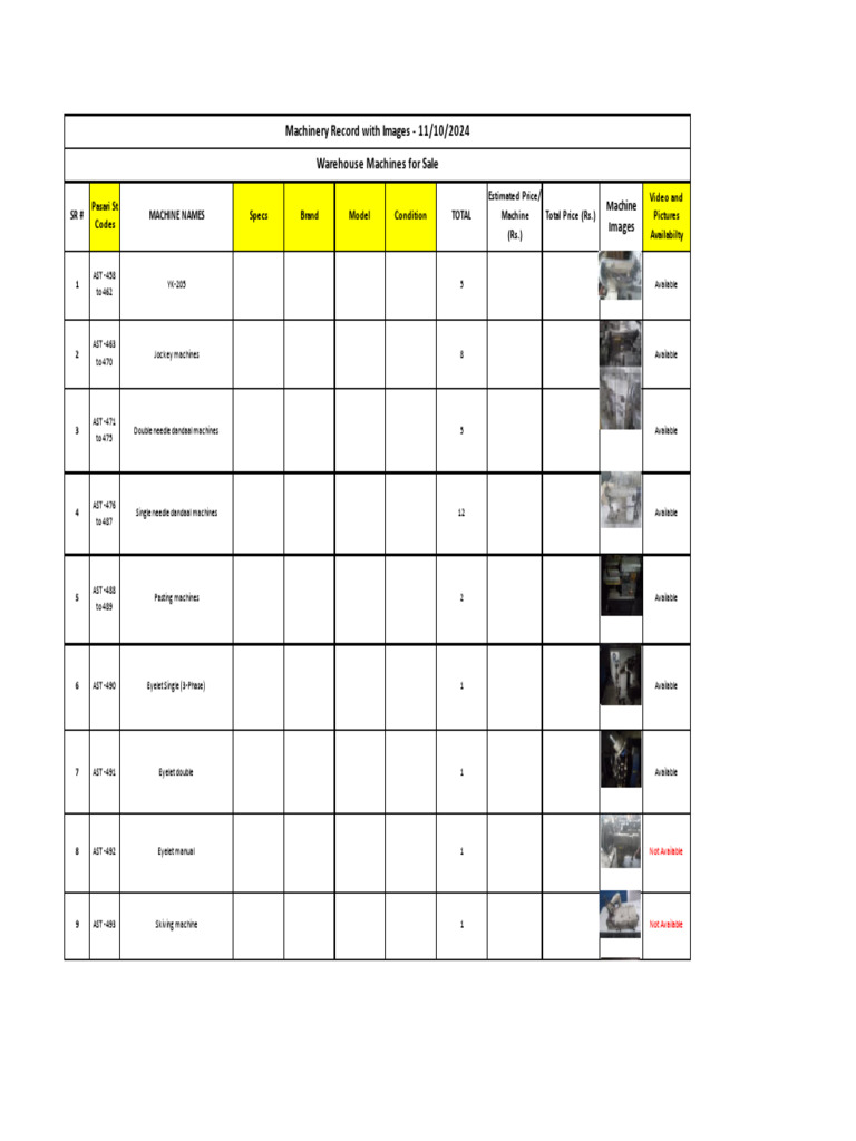USMS Xara Soft | PDF | Cars Of Japan | Land Vehicles