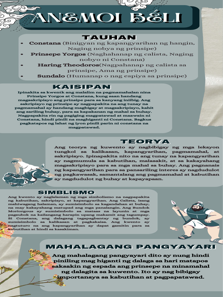 Filipino Infographics | PDF