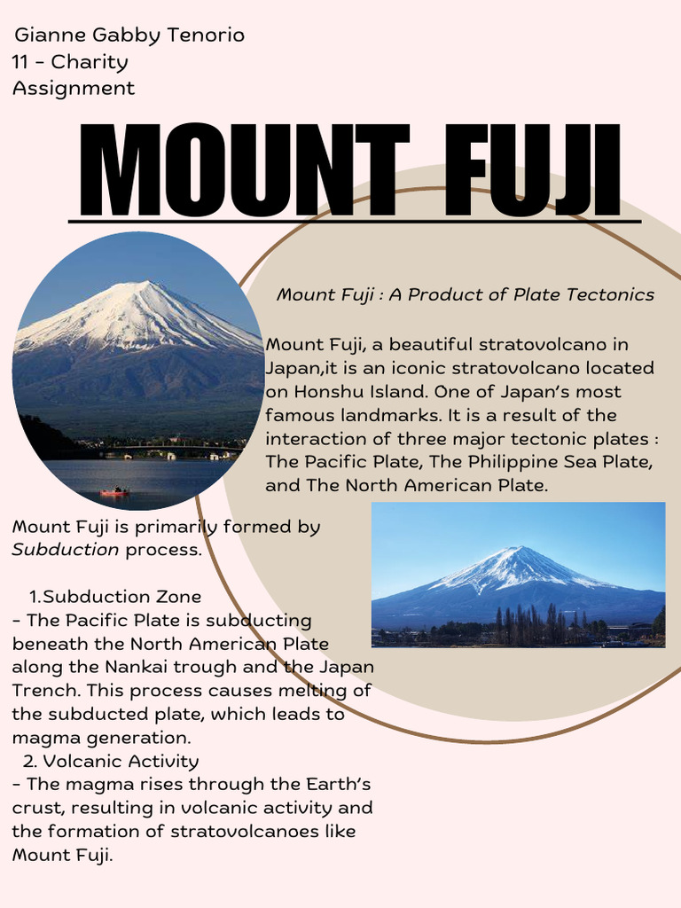 MOUNT FUJI | PDF