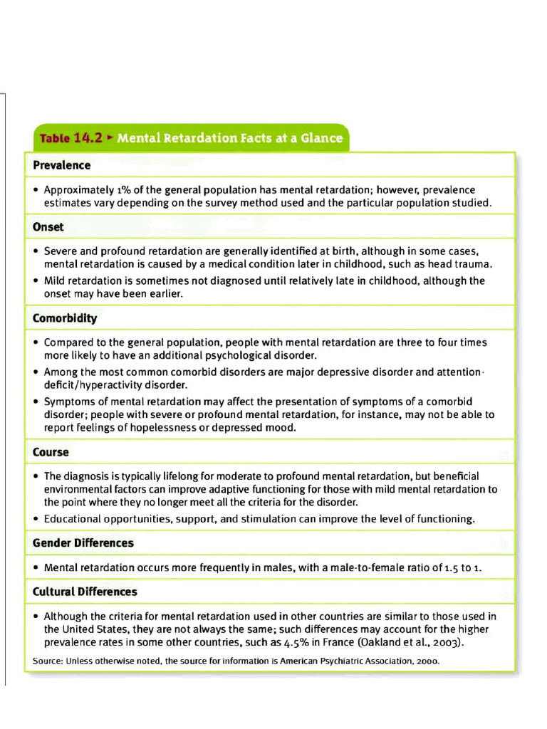 Developmental Disorders | PDF | Attention Deficit Hyperactivity Disorder | Mental Disorder