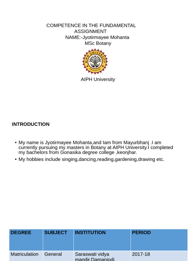 Competence in The Fundamental Assignment PP Jyoti | PDF