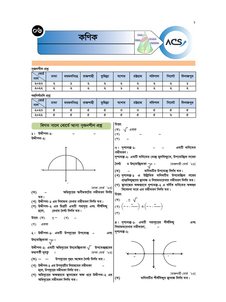 ACS CQ & MCQ Practice Sheet-1 | PDF
