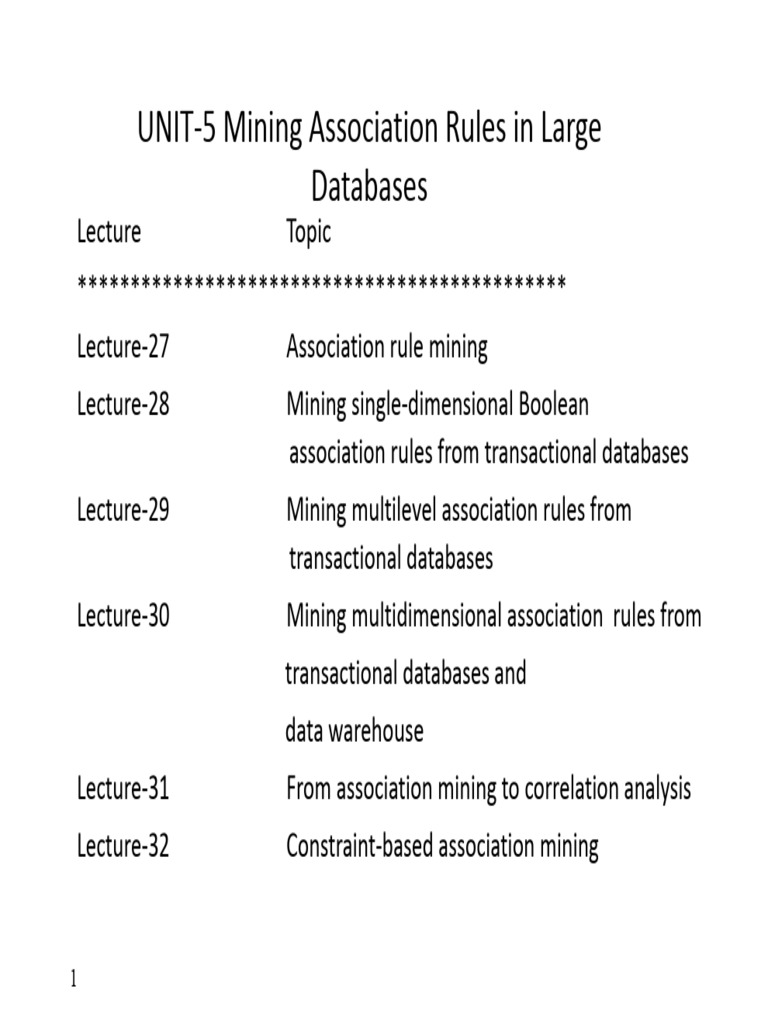 Unit 3 Pdf Applied Mathematics Algorithms And Data Structures 