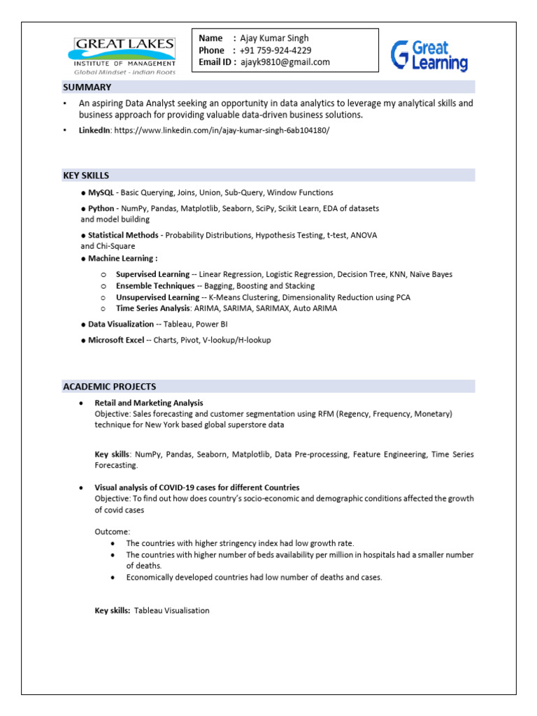 AJAY PGPDSE RESUME PDF Time Series Data Analysis