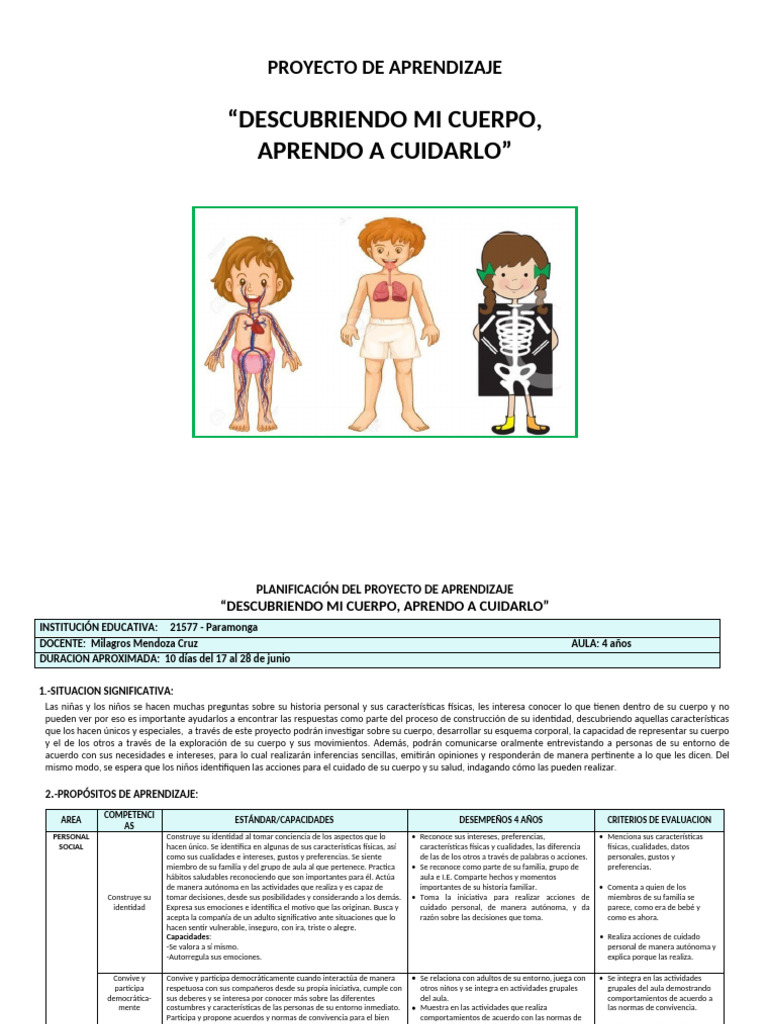 Proyecto de Aprendizaje: Cuidado del Cuerpo | PDF | Aprendizaje ...