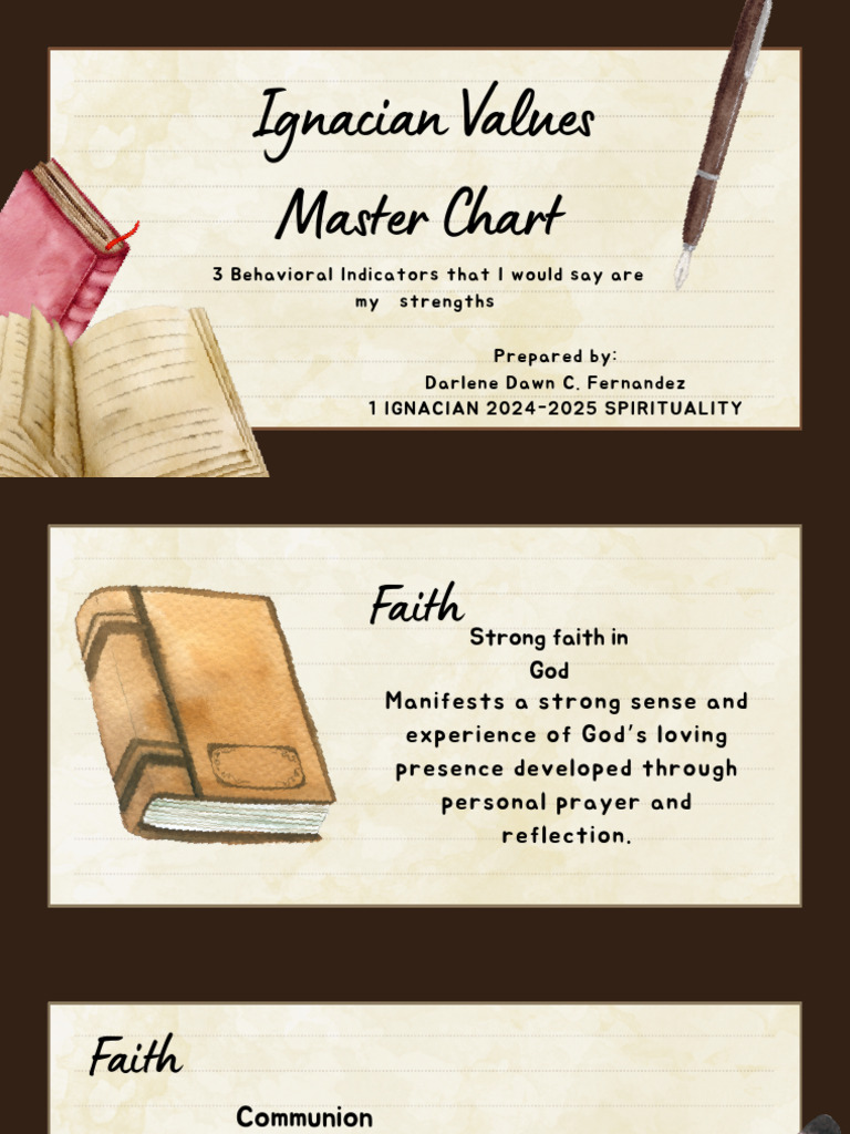 Ignatian Spirituality Guide 2024-2025 | PDF
