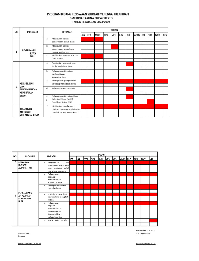 Program Kesiswaan SMK 2023/2024 | PDF