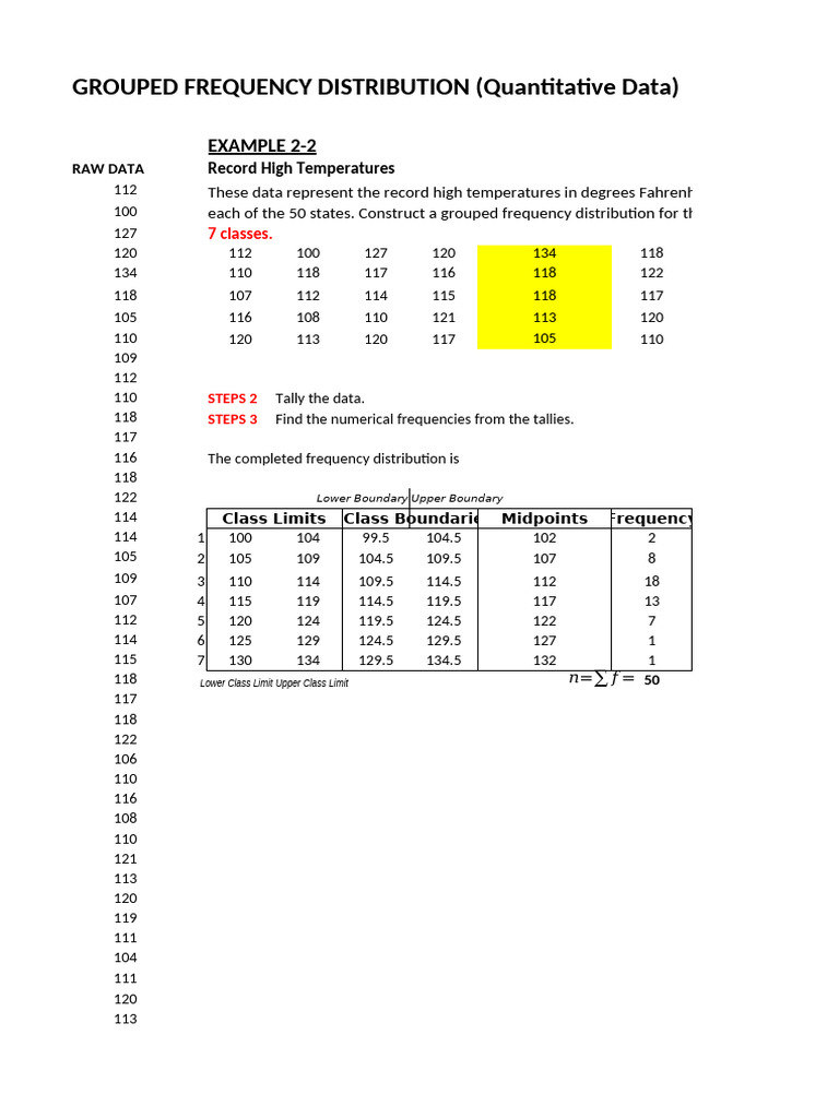 Grouped Frequency Distribution of Temperatures | PDF | Physical ...