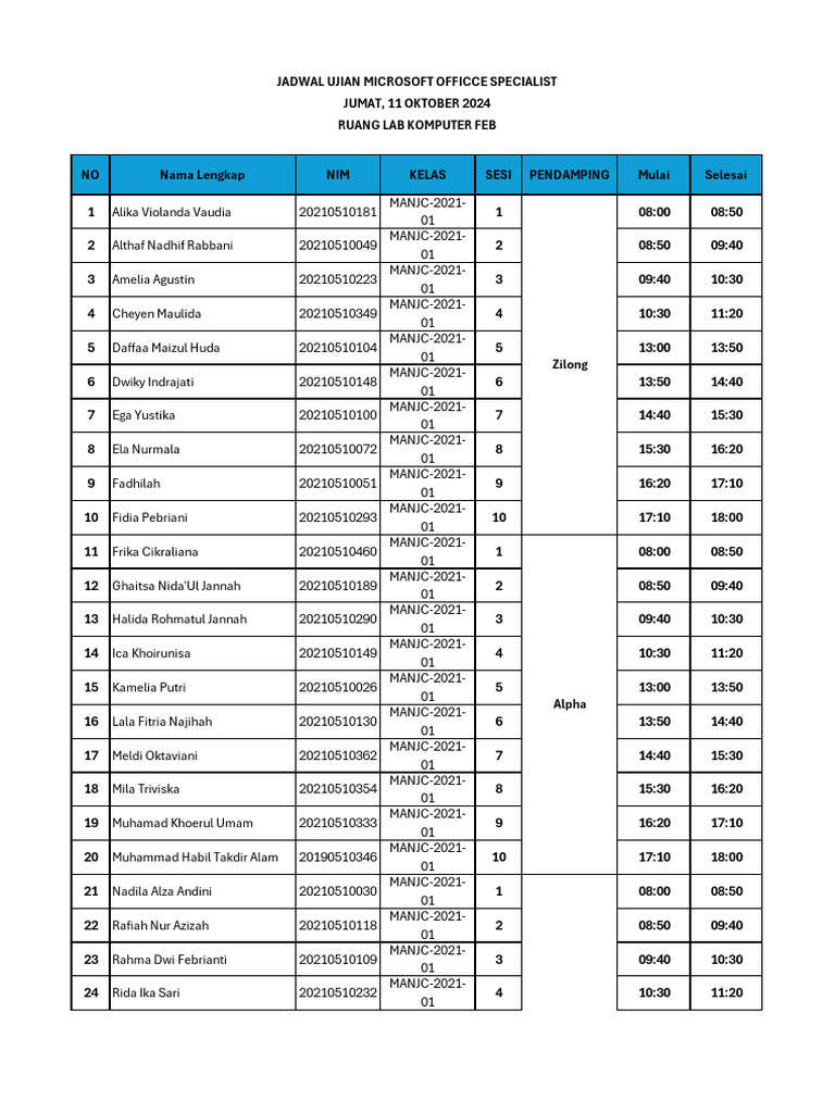 Jadwal Ujian Jumat | PDF | Computer Access Control | Access Control