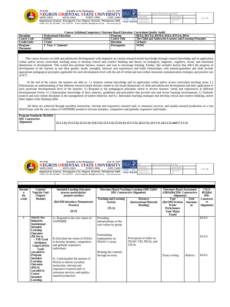 Ed101 Final Syllabus Based On RCTQ Ched | PDF | Learning | Child ...