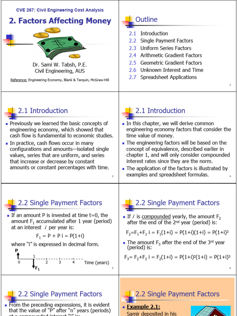 Chap2 Money Factors | PDF | Interest | Applied Mathematics