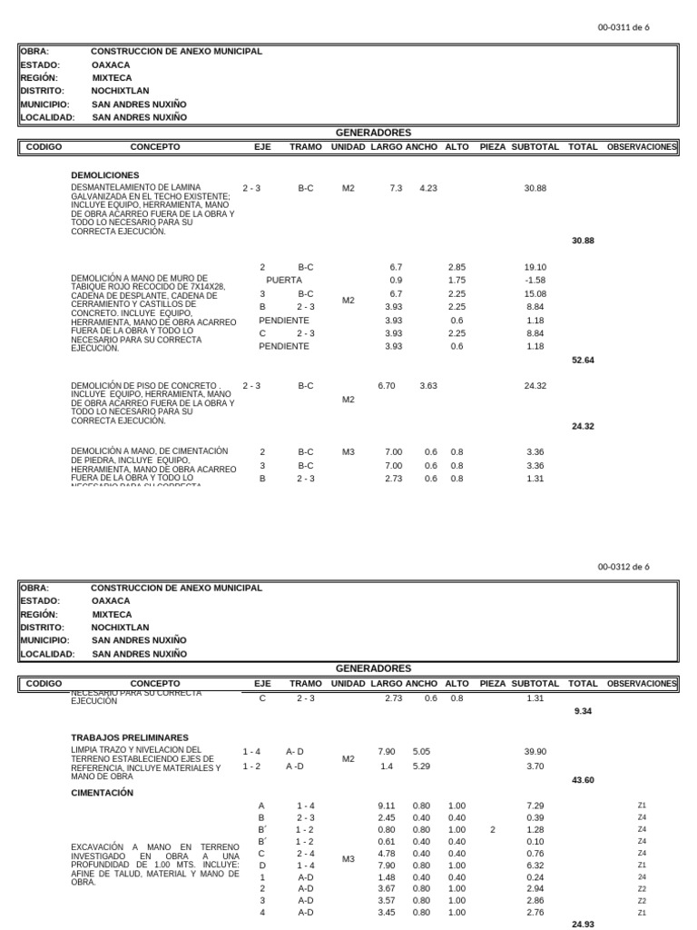 Generadores Del Anexo Municipal de Nuxiño | PDF | Hormigón | Material compuesto